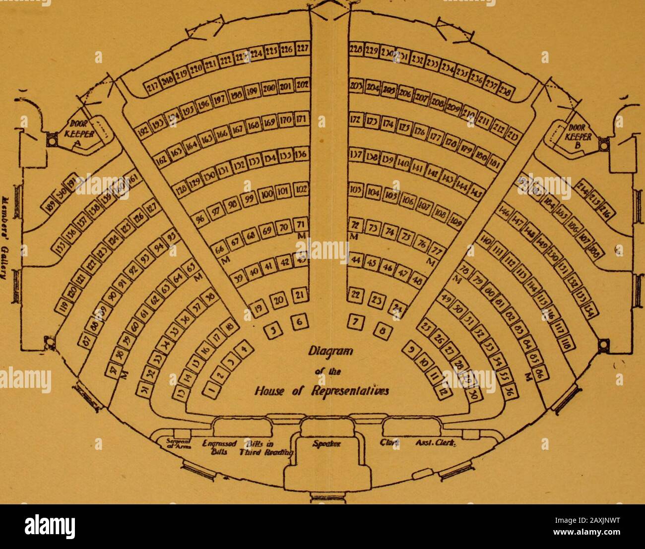 Two branches of court hi-res stock photography and images - Alamy