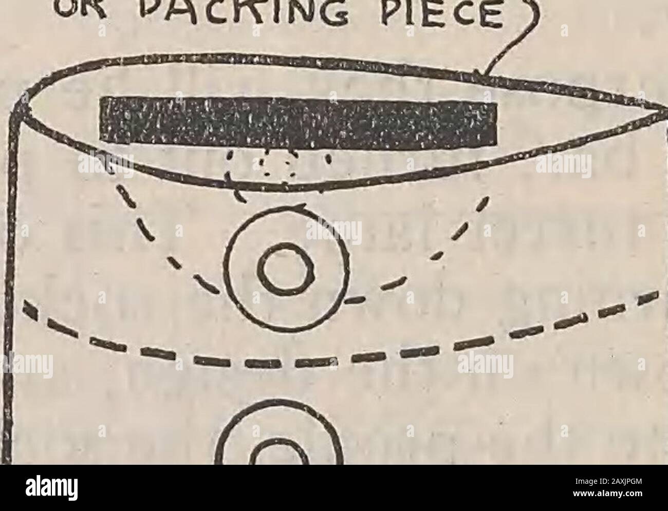 Millingmachine hi-res stock photography and images - Alamy