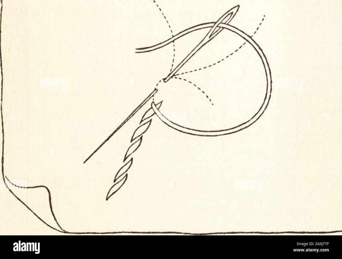 Differentpositions hi-res stock photography and images - Alamy