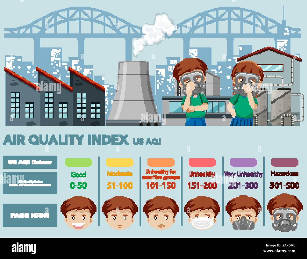 Poster design for air quality index with color scales and factory ...