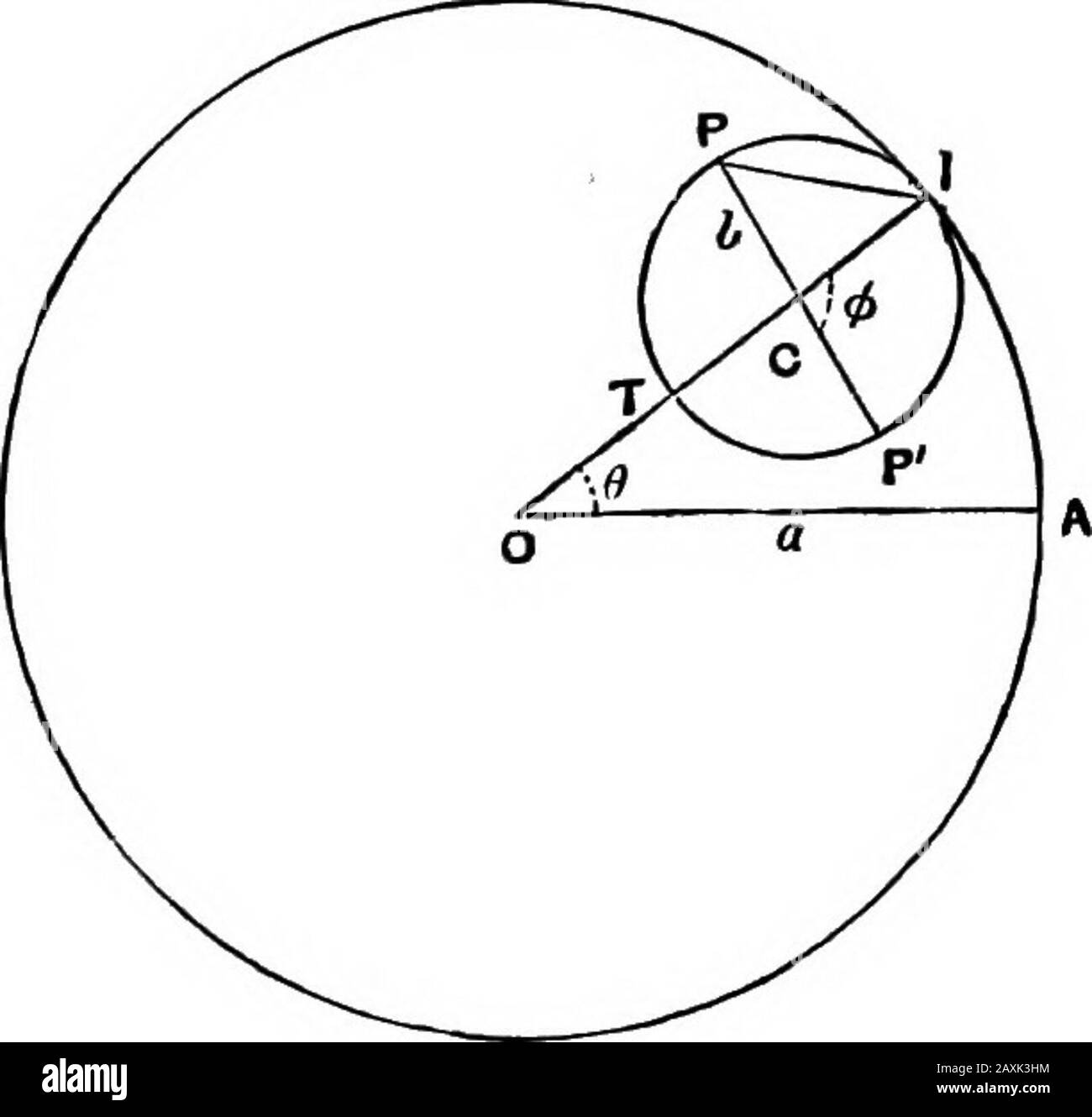 Orthogonal projections hi-res stock photography and images - Alamy