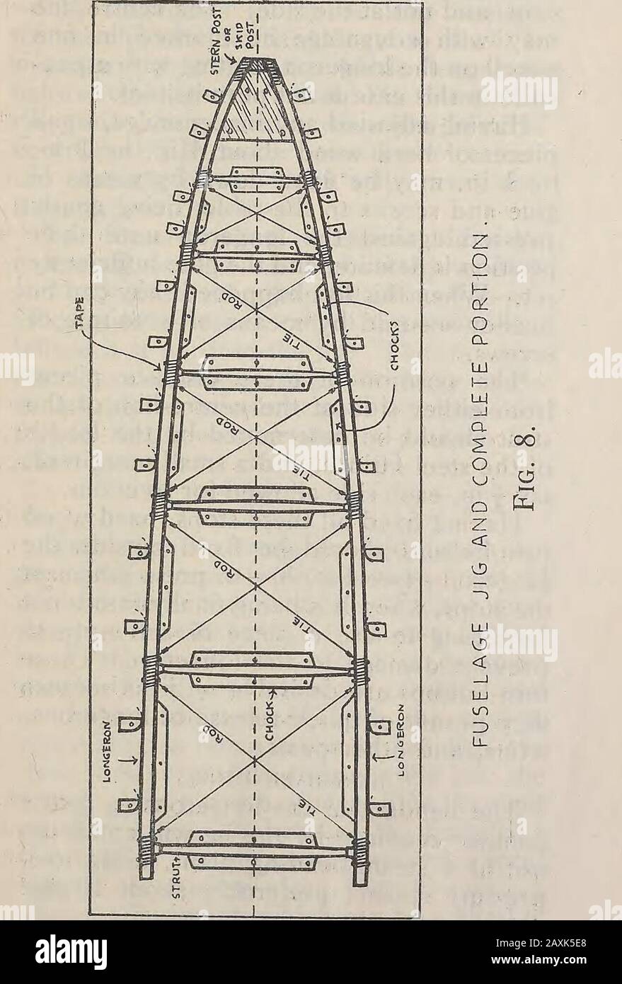 Squareline hi-res stock photography and images - Alamy