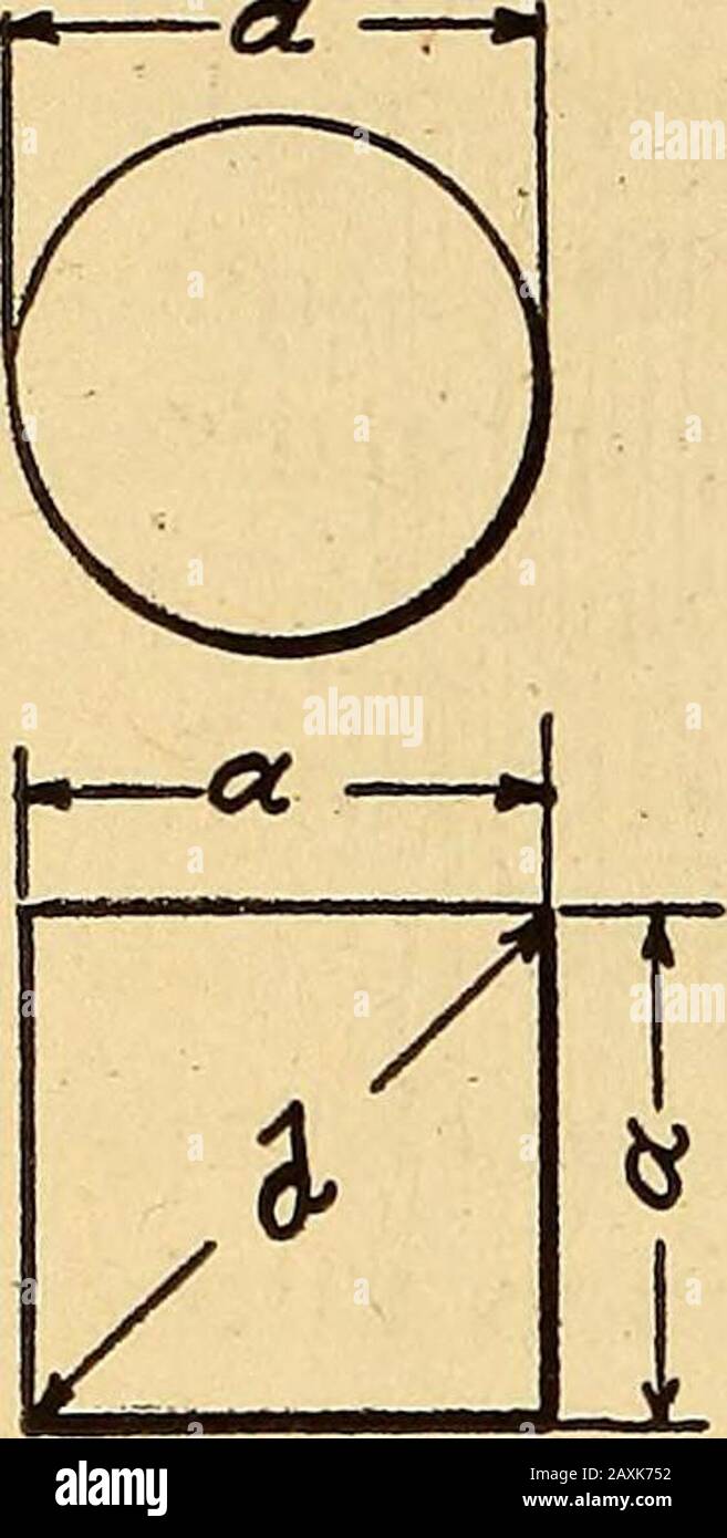 Elastic modulus hi-res stock photography and images - Alamy