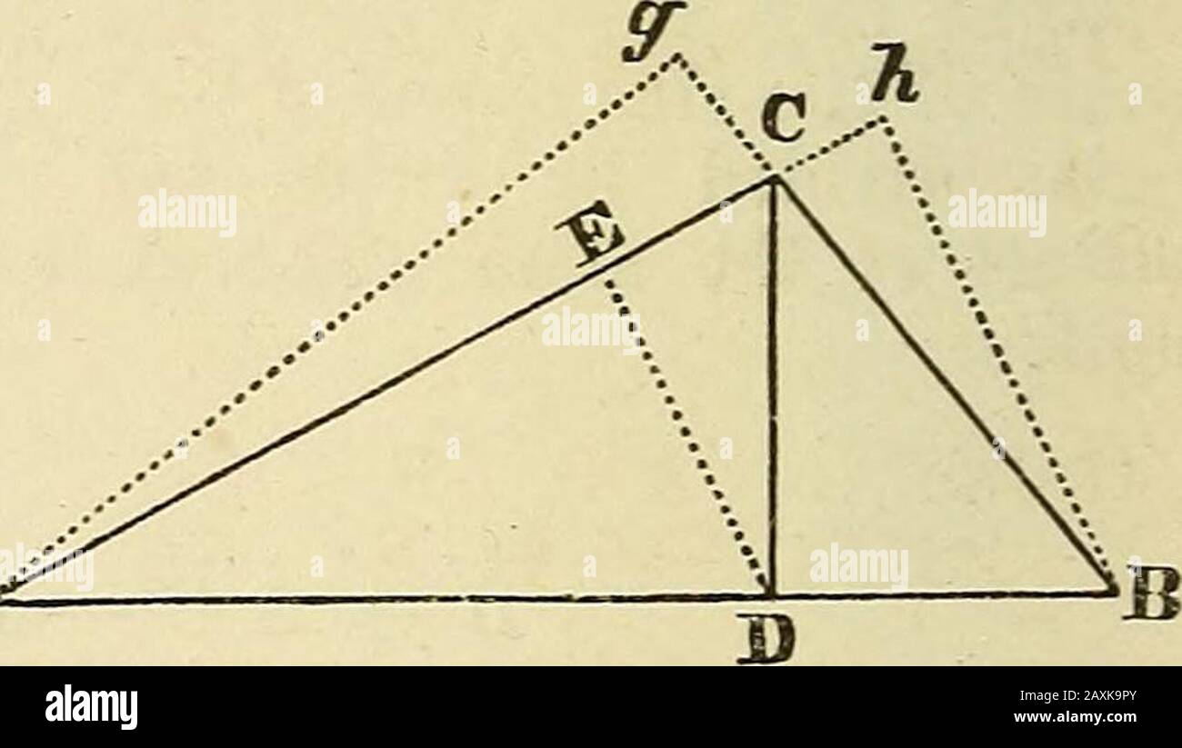 Nat triangle hi-res stock photography and images - Alamy