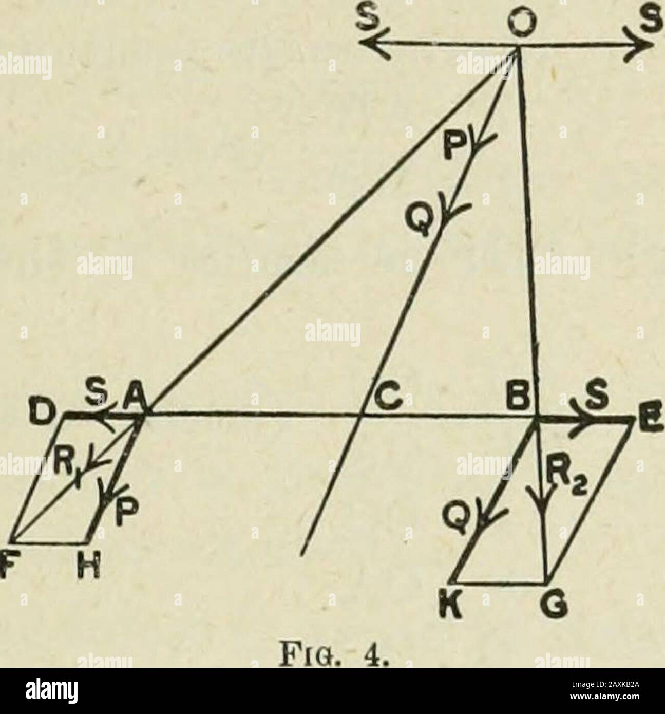 Supplement to High school physical science . point be rigidly con ...