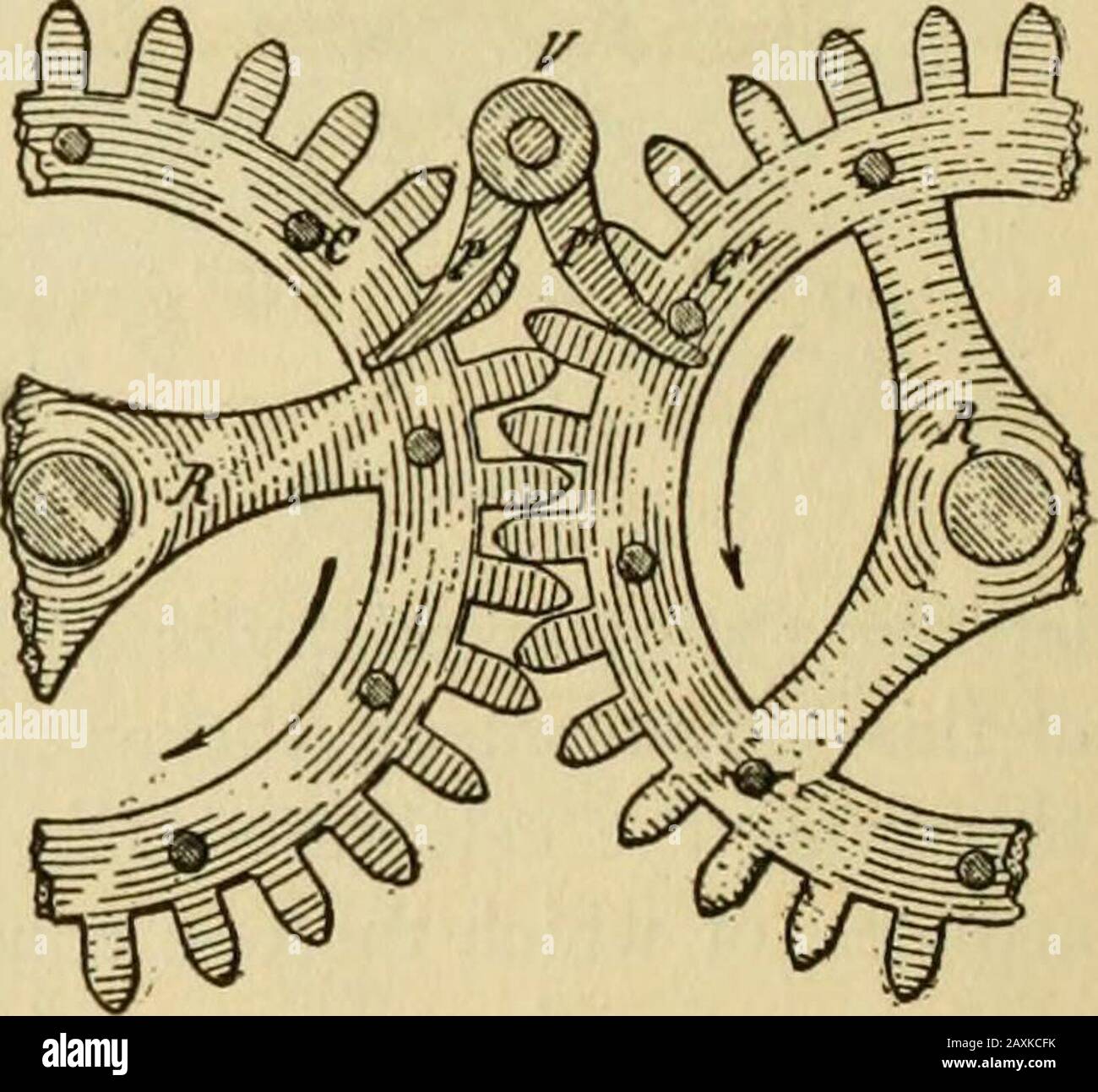 Watch and clock escapements; . g. 156 we see the escape wheel R, which ...