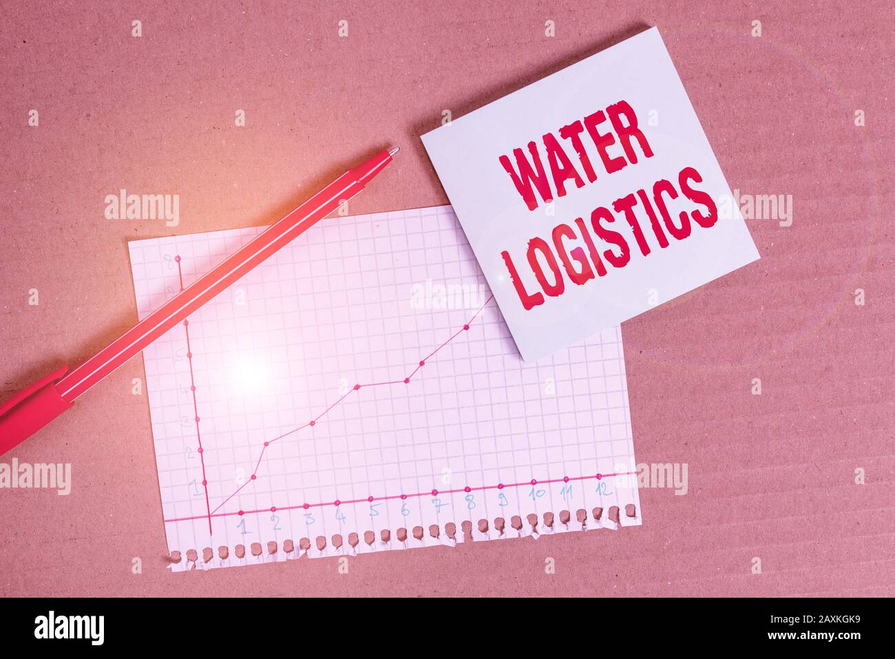 Handwriting text writing Water Logistics. Conceptual photo the ...