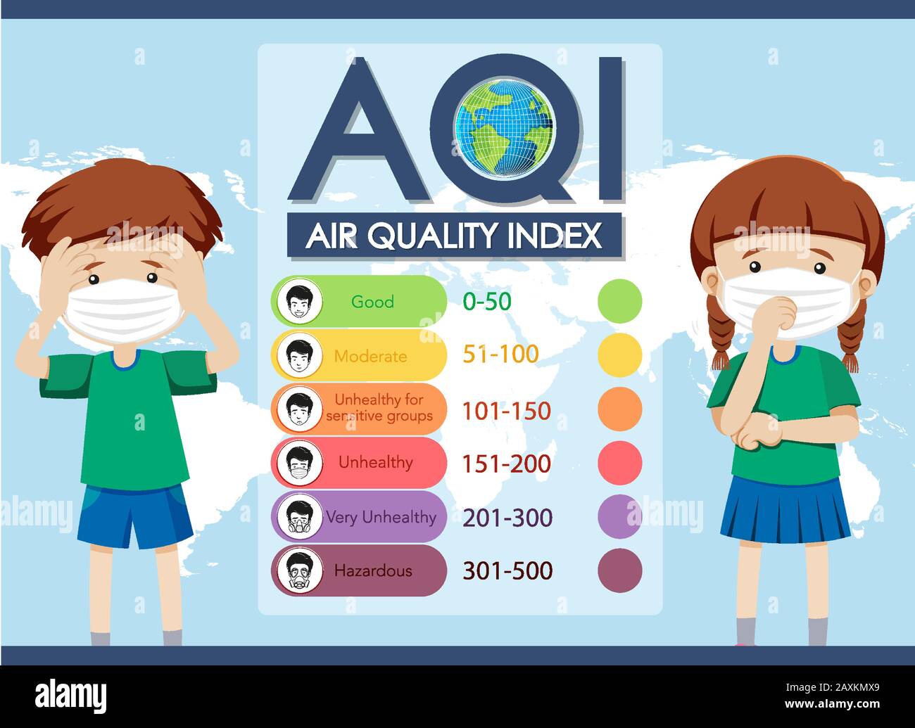 Diagram showing air quality index with color scales illustration Stock ...