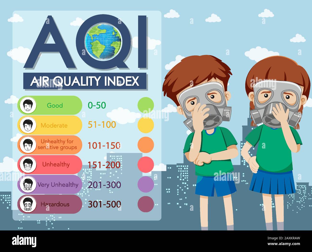 Diagram showing air quality index with color scales illustration Stock ...