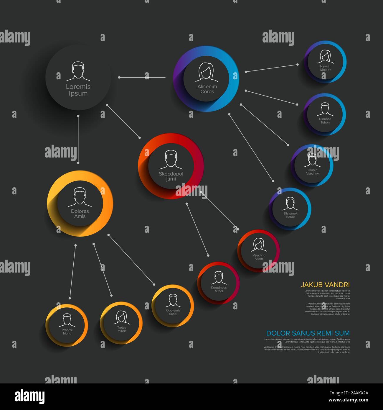 Minimalist company organization hierarchy chart template - blue, red ...