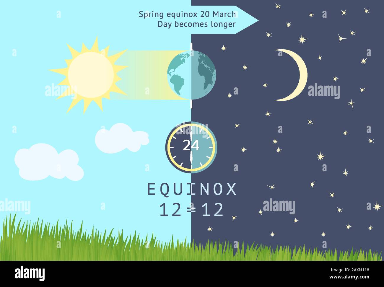 March full moon Stock Vector Images - Alamy