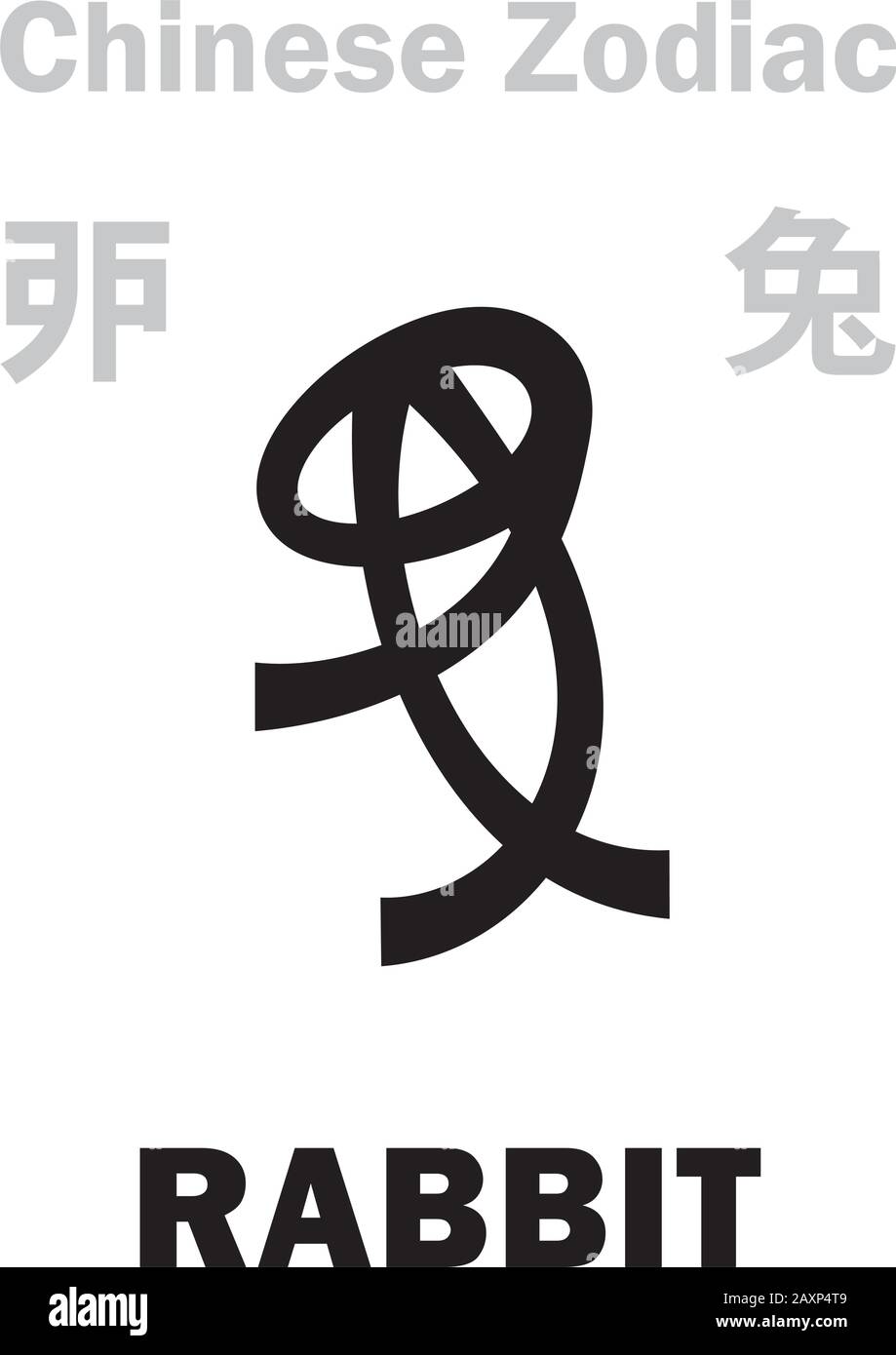Chinese alphabet Black and White Stock Photos & Images - Alamy