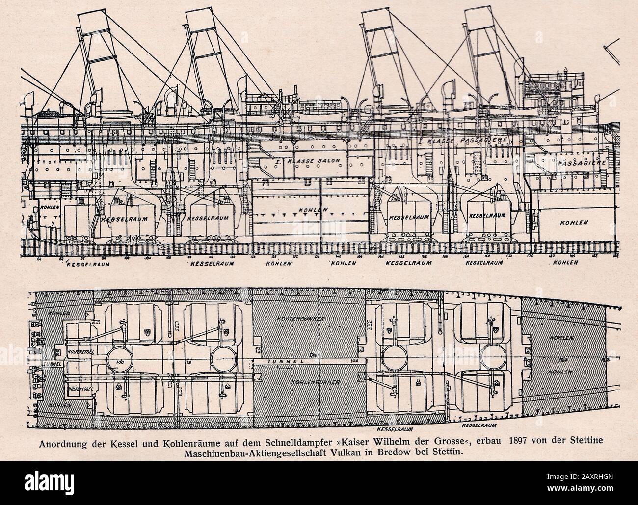 Ship design plan hi-res stock photography and images - Alamy
