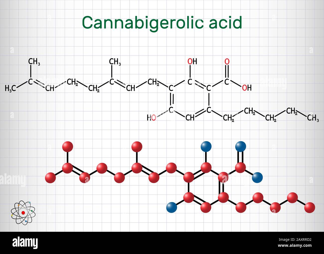 Cbga hi-res stock photography and images - Alamy