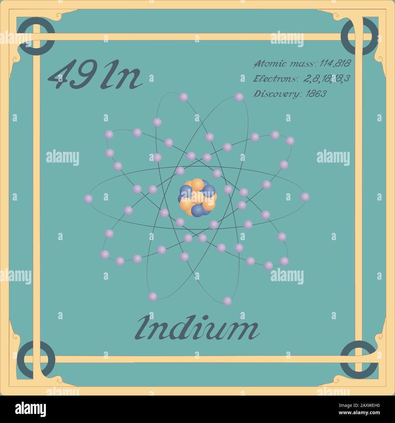 Indium atom Stock Vector Images - Alamy