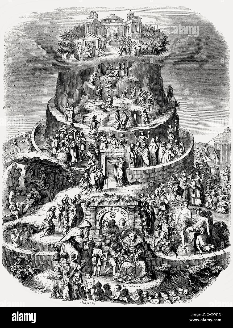 An allegorical picture of a tablet whith the whole of human life ...