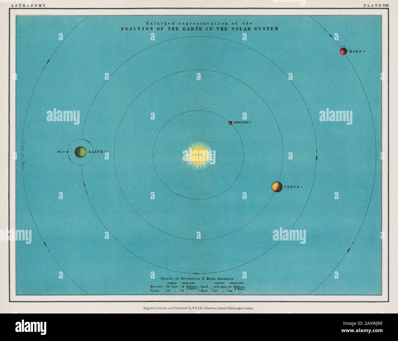 Vintage artwork illustration Stock Photo - Alamy