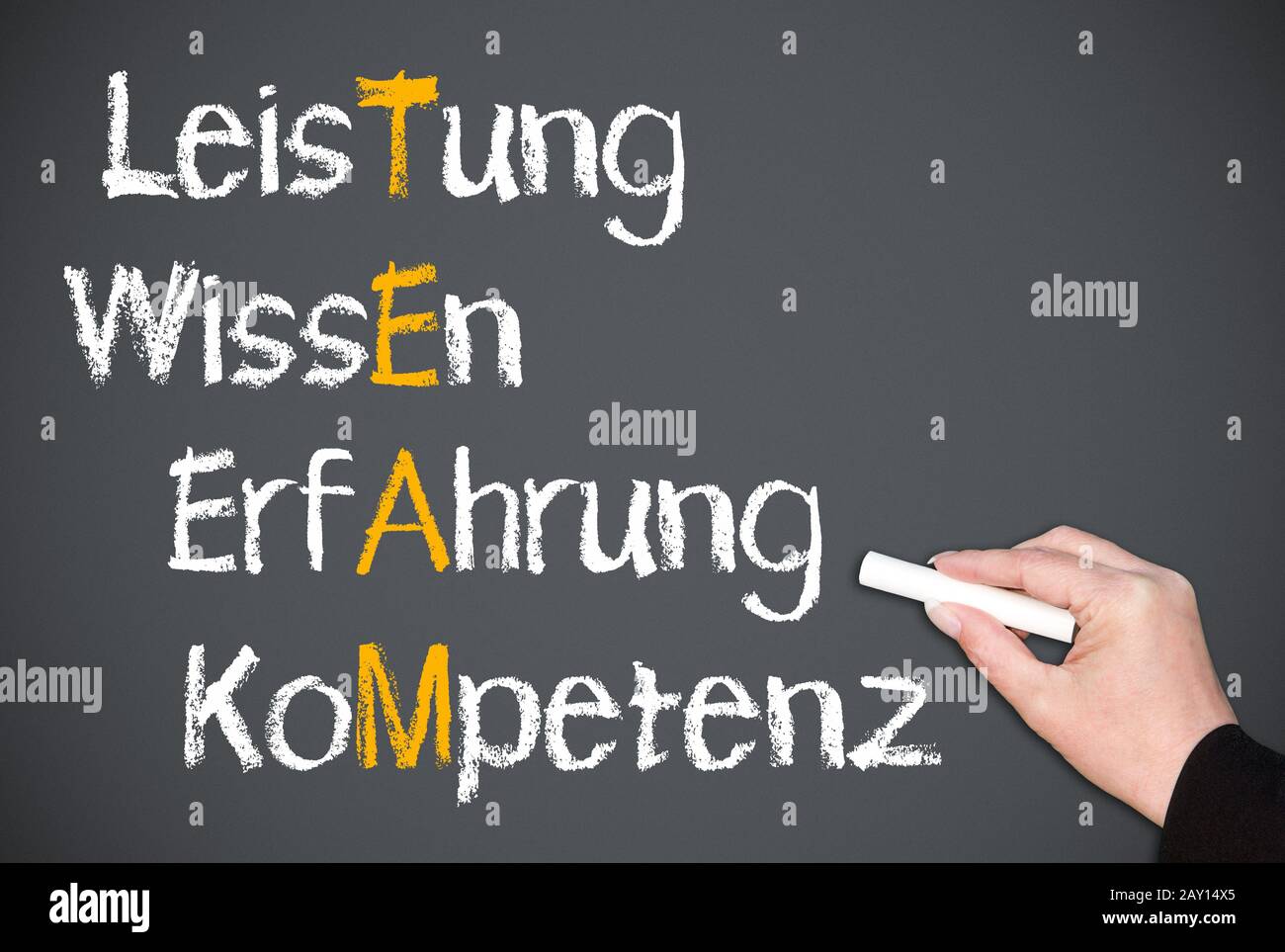 Team knowhow hi-res stock photography and images - Alamy