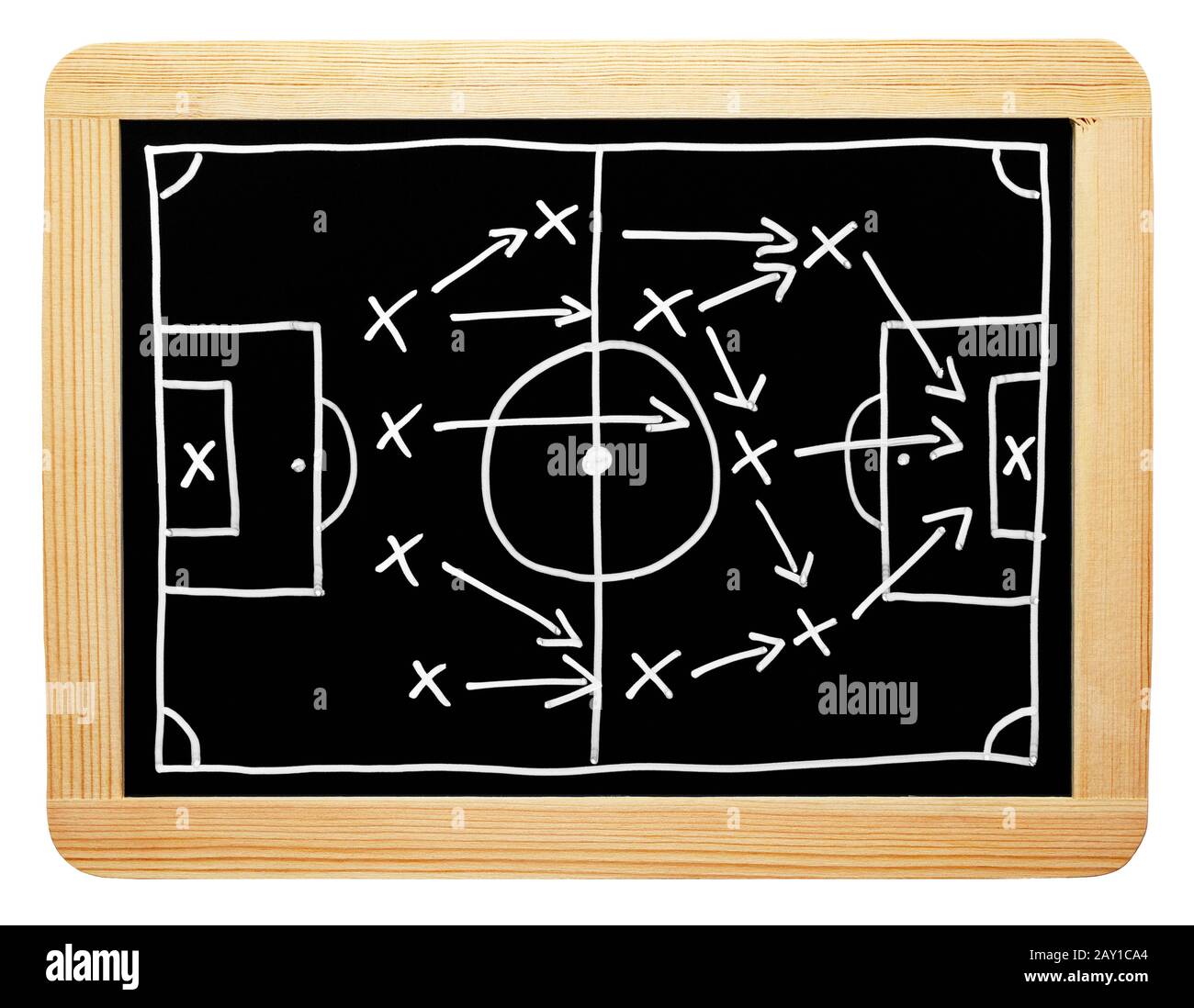 Football Tactics - Soccer Tactics Stock Photo - Alamy