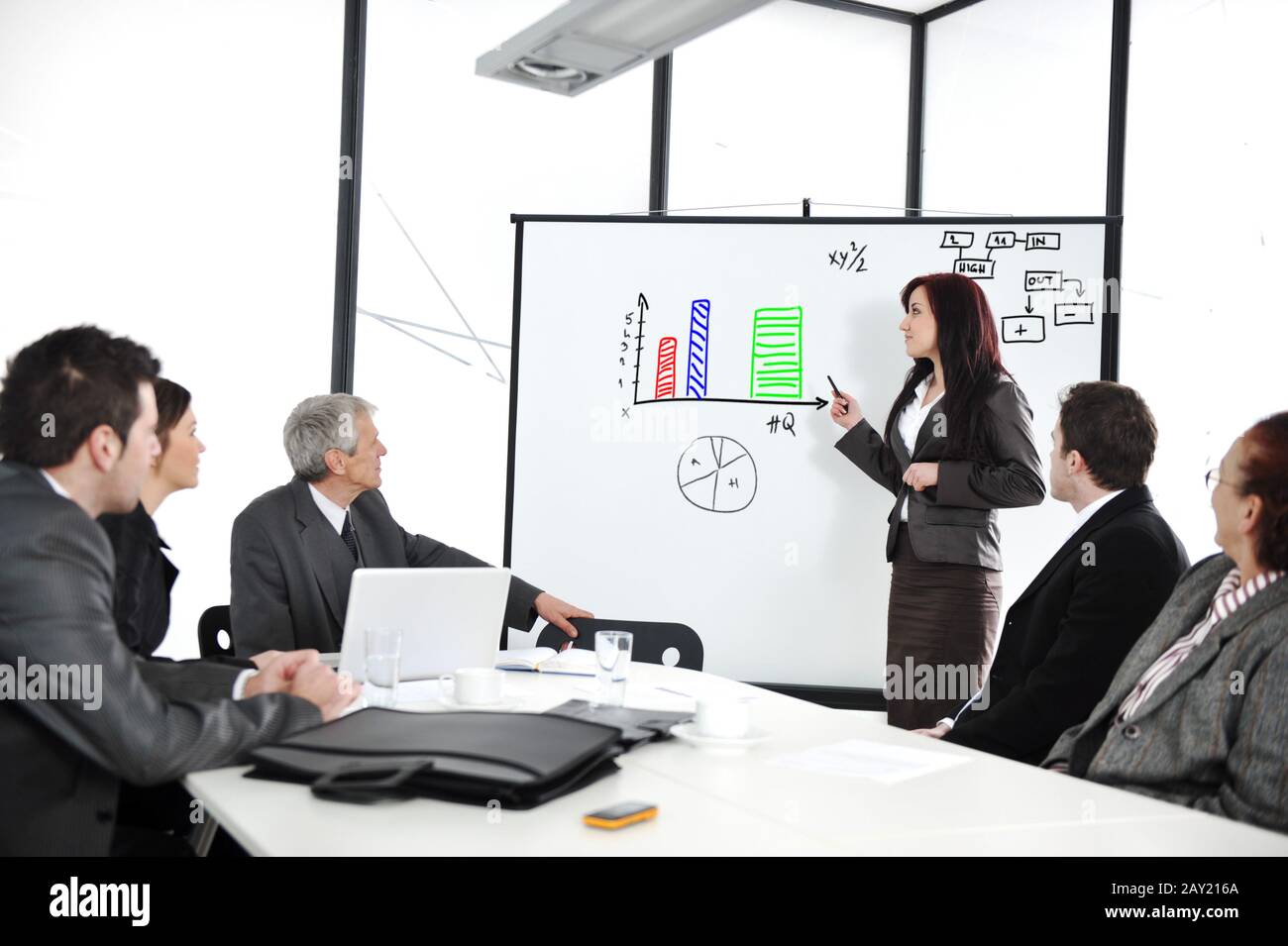 Whiteboard visual aid hi-res stock photography and images - Alamy