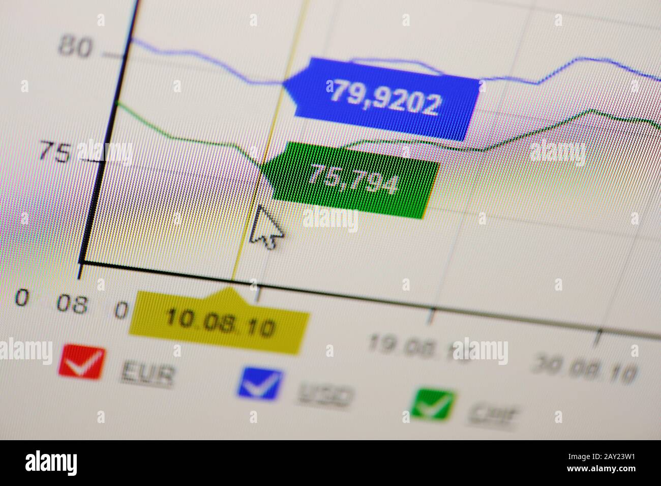 Stock diagram on the screen Stock Photo - Alamy