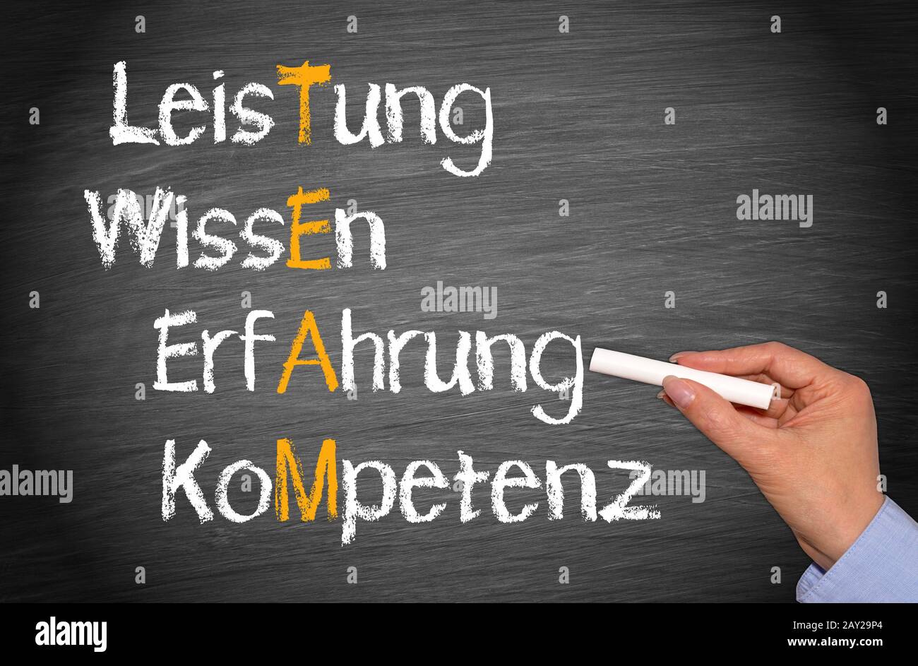 Team knowhow hi-res stock photography and images - Alamy