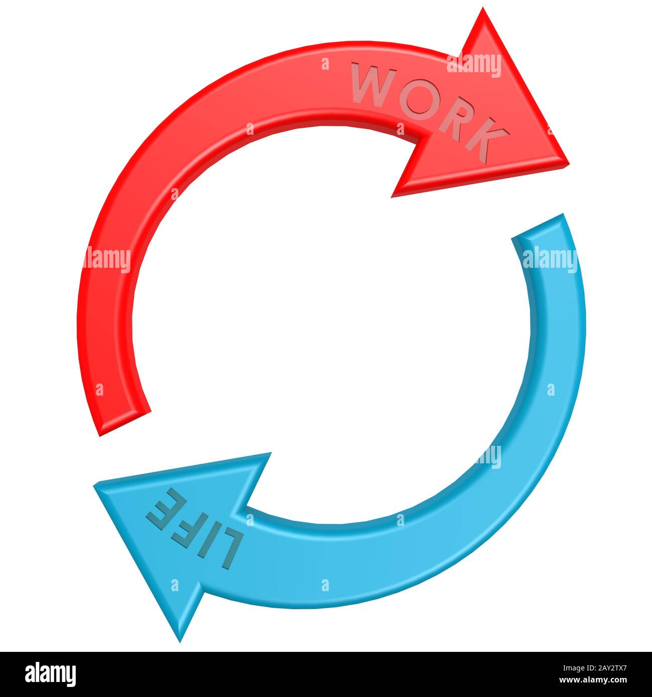 Work life cycle Stock Photo - Alamy