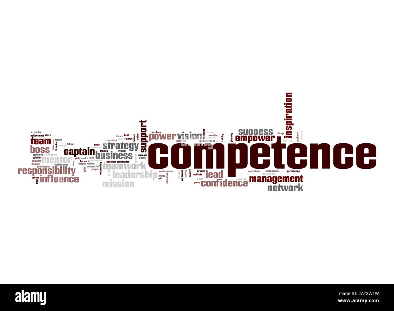 Competence word cloud Stock Photo - Alamy