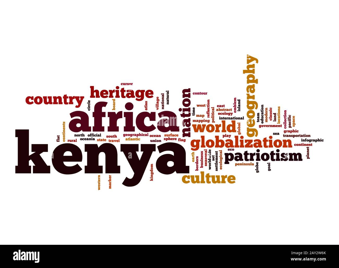 Kenya word cloud Stock Photo - Alamy