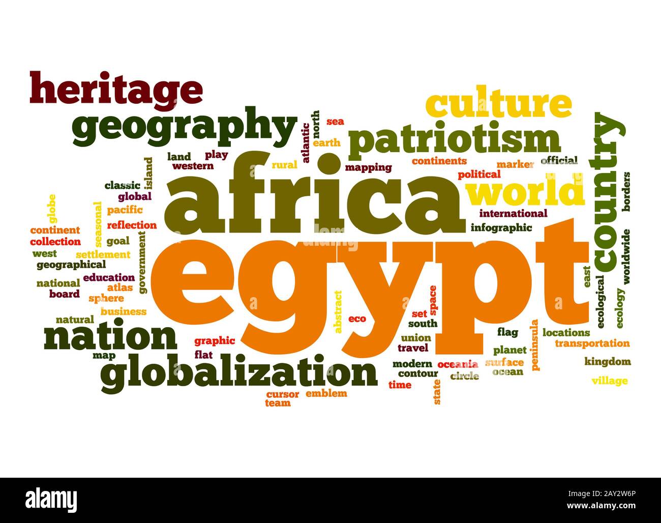 Egypt word cloud Stock Photo - Alamy