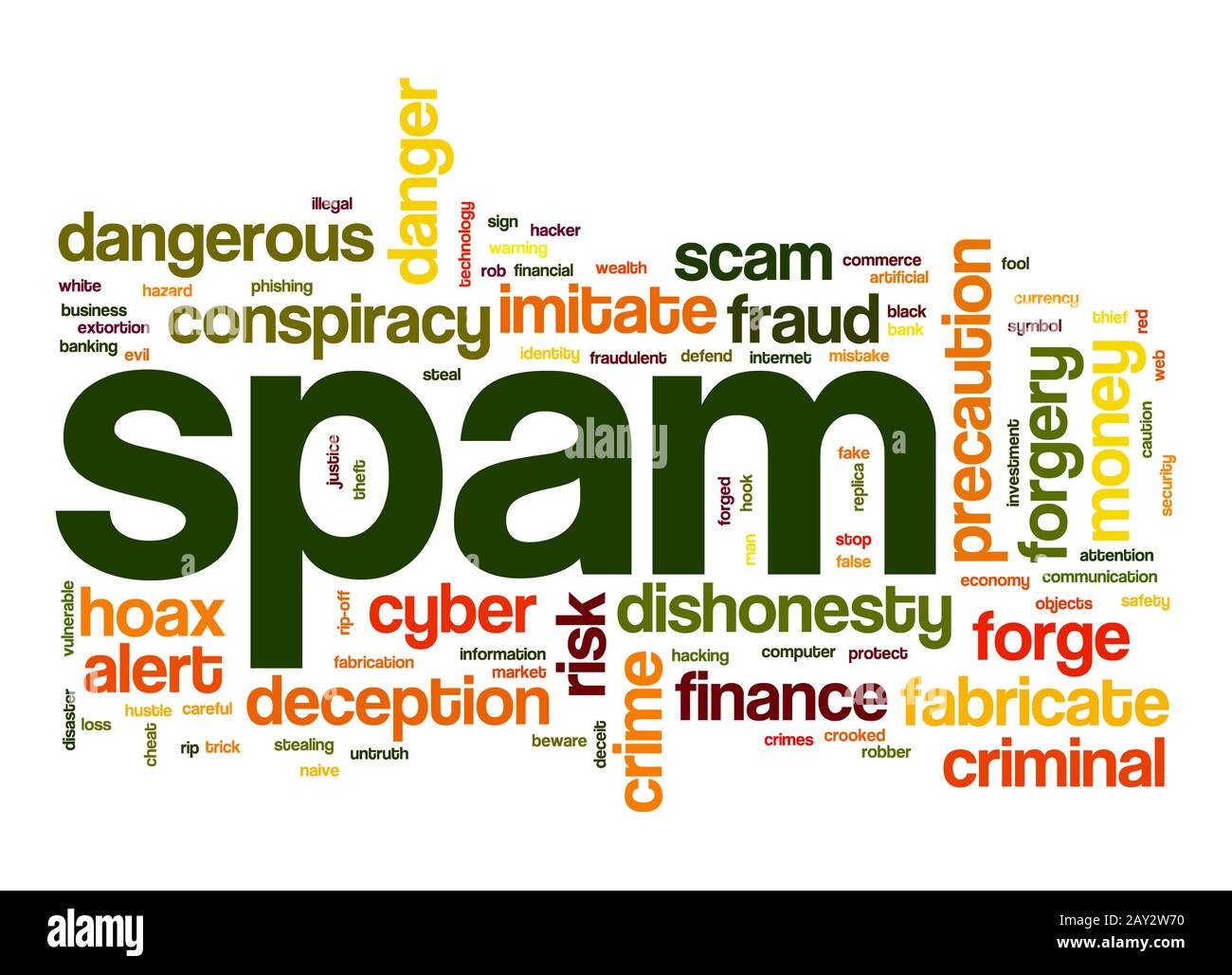 Spam word cloud Stock Photo - Alamy