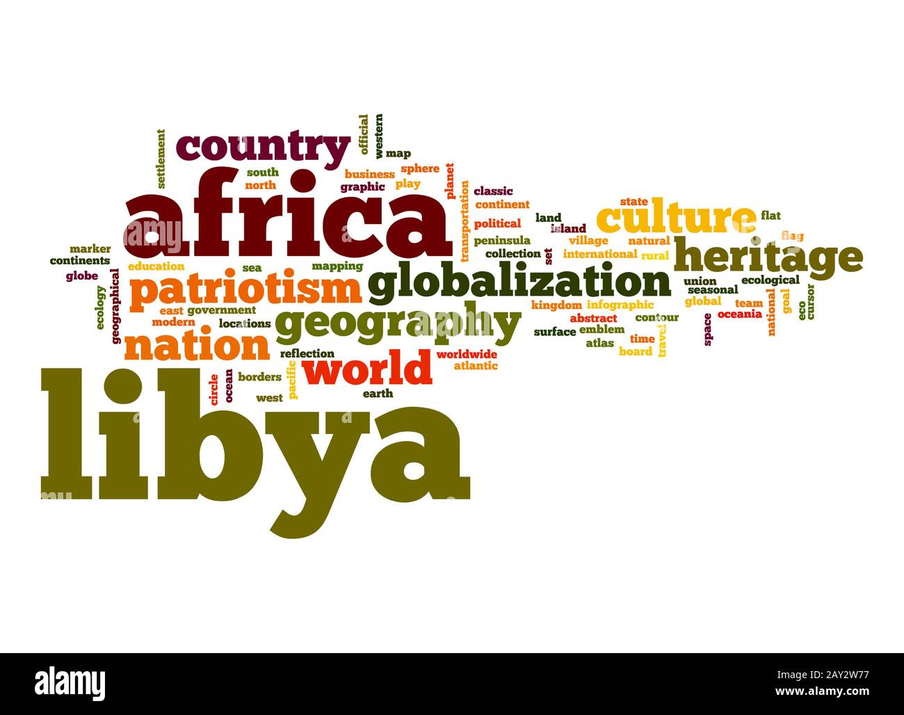 Libya word cloud Stock Photo - Alamy