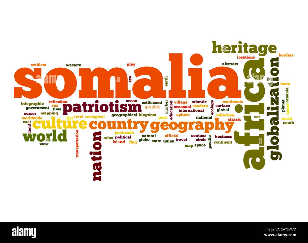Somalia word cloud Stock Photo - Alamy