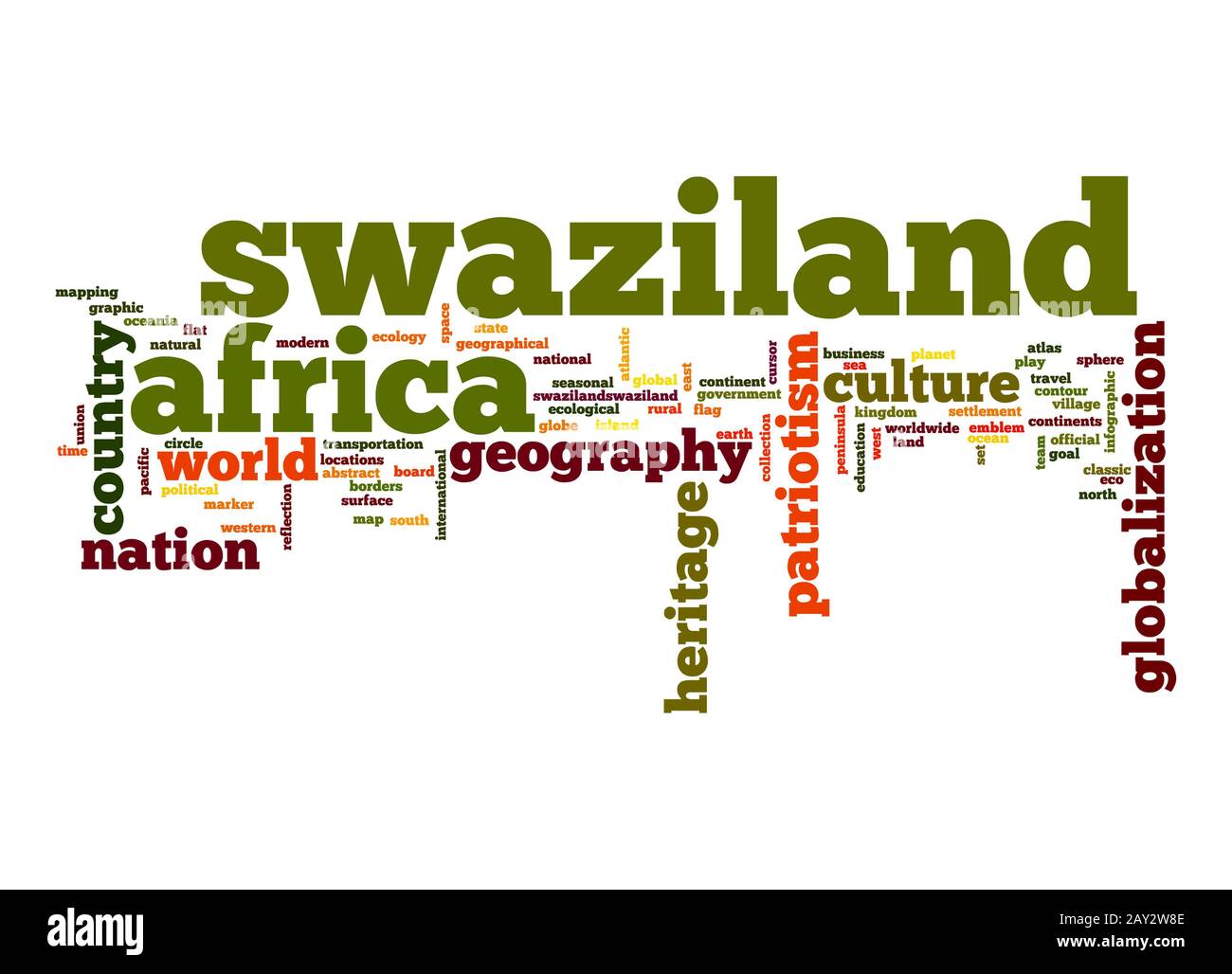 Swaziland word cloud Stock Photo - Alamy