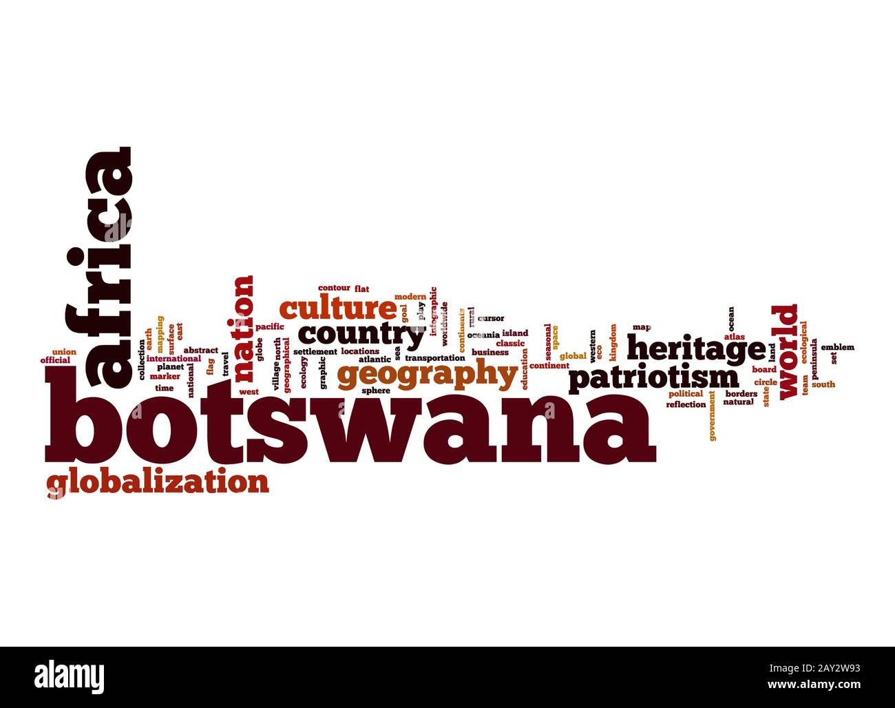 Botswana word cloud Stock Photo - Alamy