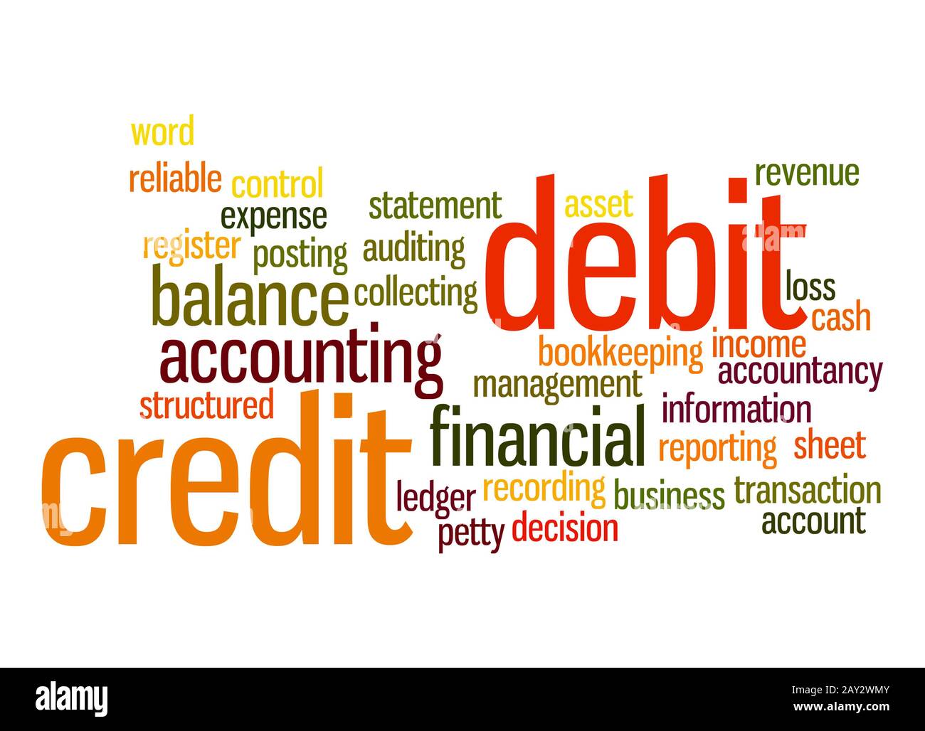 Credit debit word cloud Stock Photo - Alamy