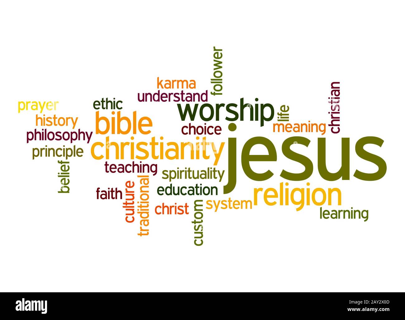 Jesus Pictures With Words