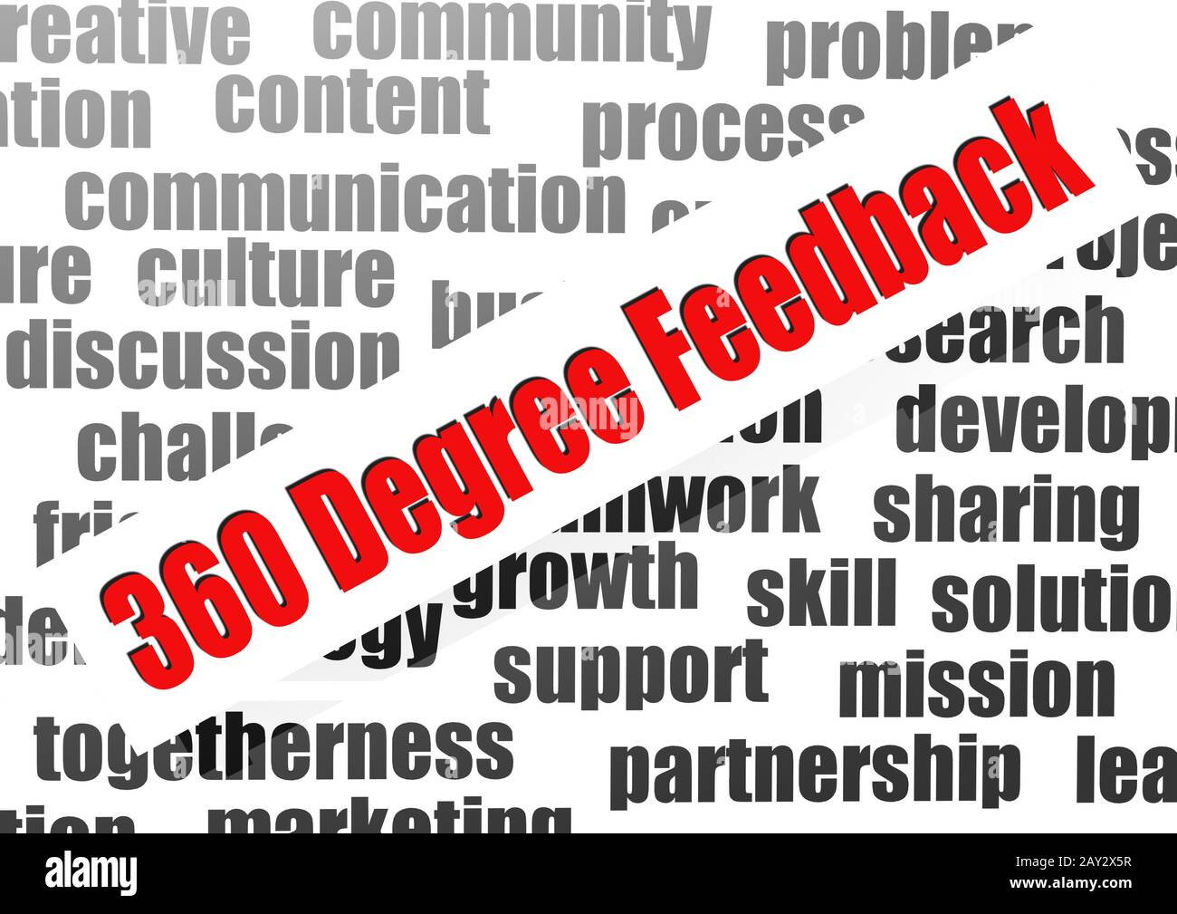 360 Degree Feedback Stock Photo - Alamy