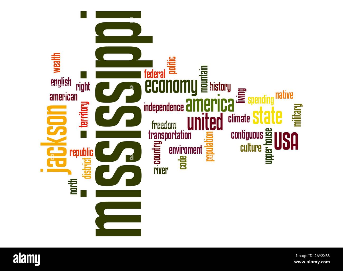 Mississippi word cloud Stock Photo - Alamy