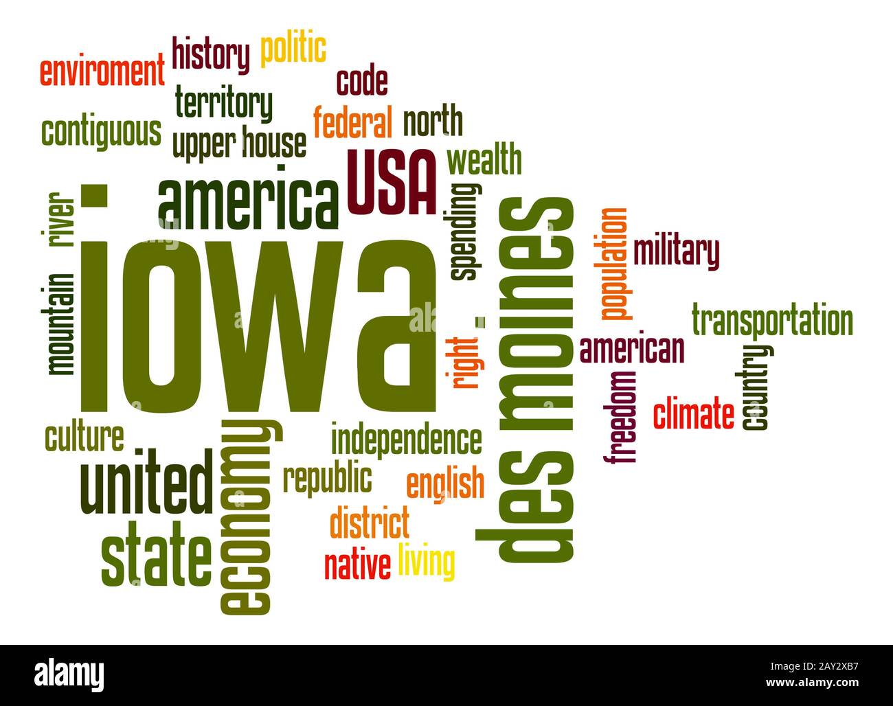 Iowa word cloud Stock Photo - Alamy