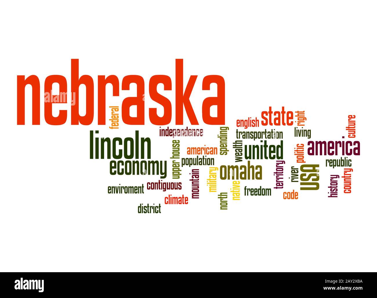 Nebraska word cloud Stock Photo - Alamy