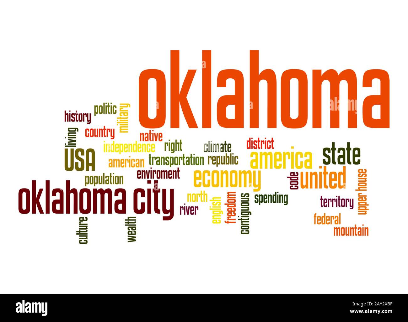 Oklahoma word cloud Stock Photo - Alamy