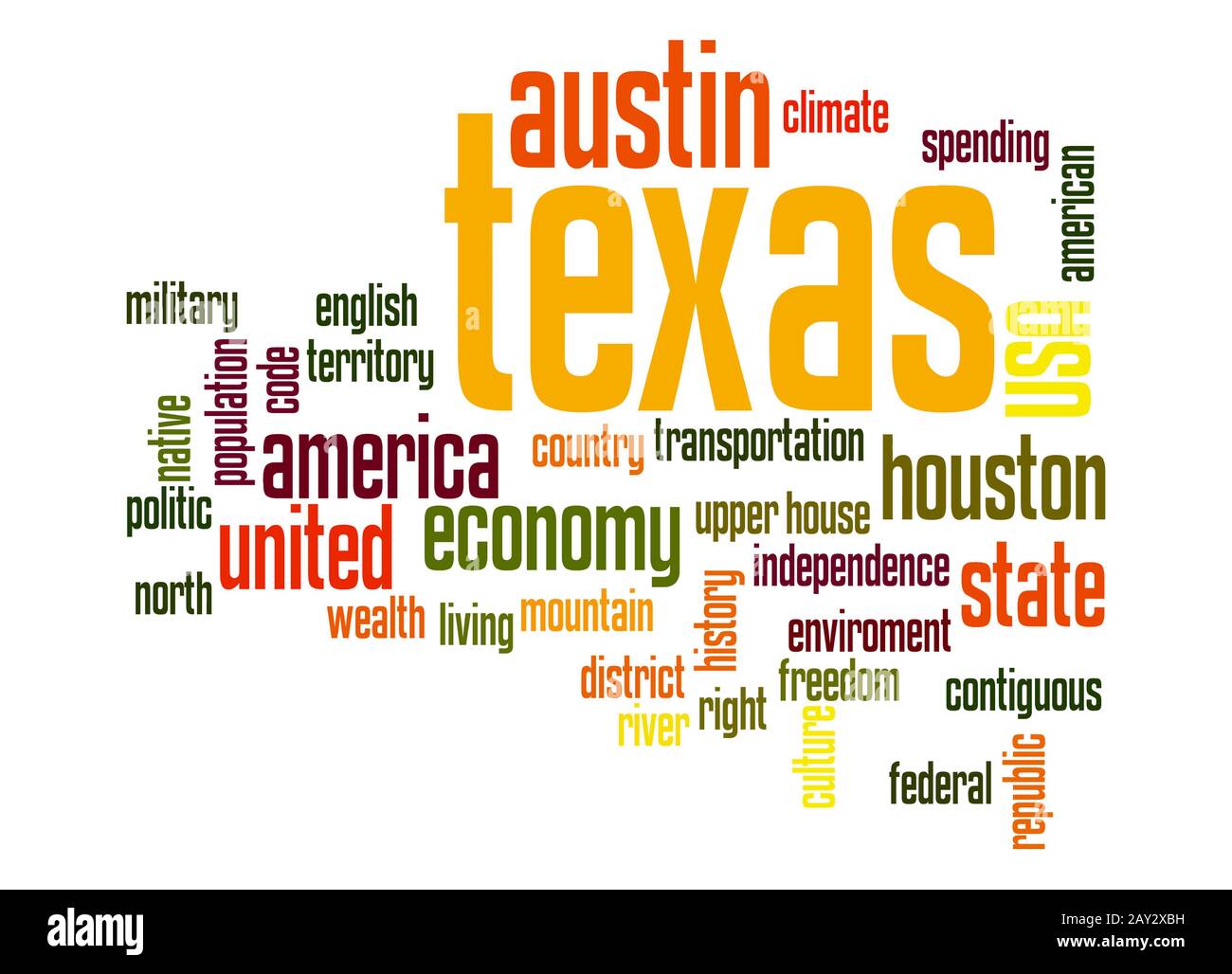 Texas state word cloud hi-res stock photography and images - Alamy