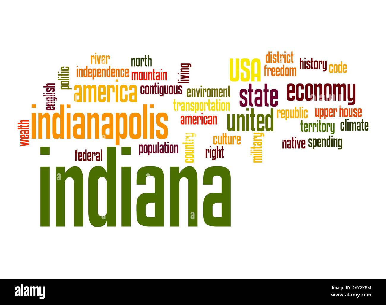 Indiana word cloud Stock Photo - Alamy