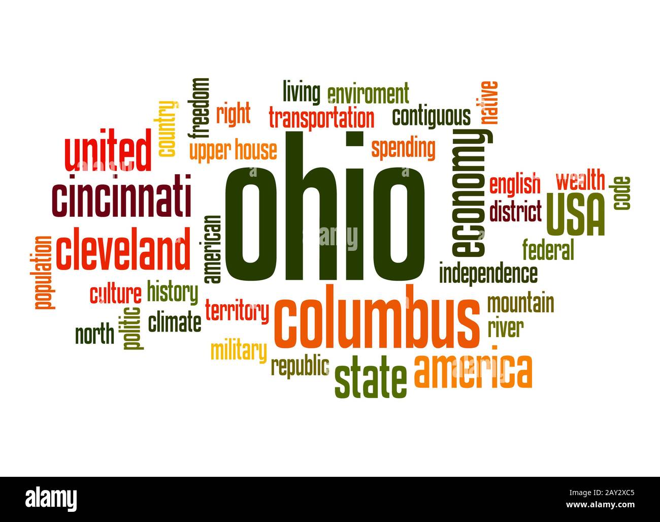 Ohio word cloud Stock Photo - Alamy
