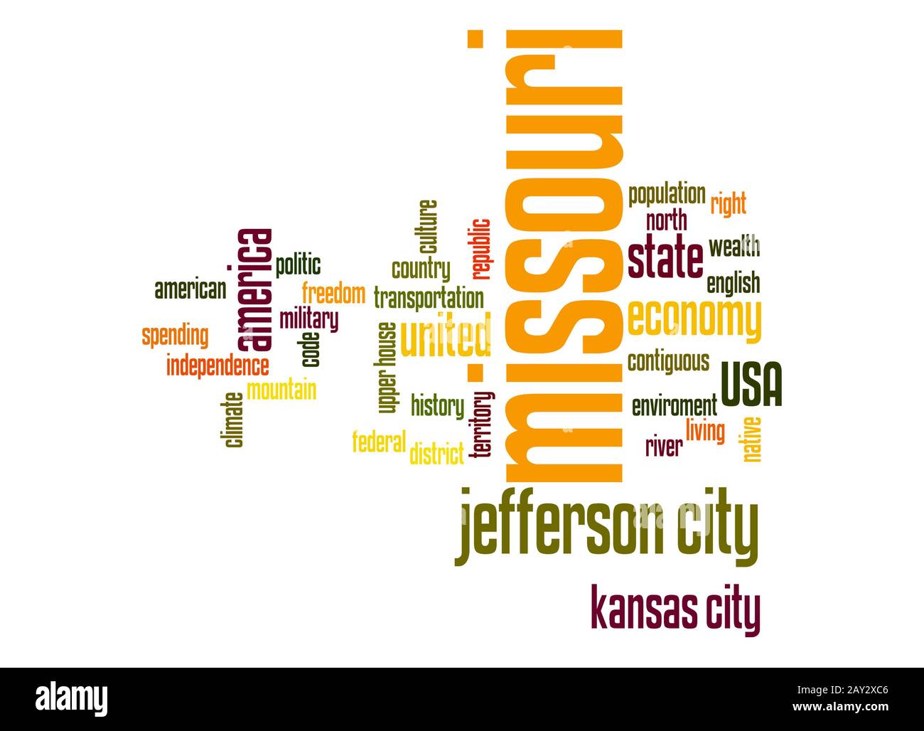 Missouri word cloud Stock Photo - Alamy