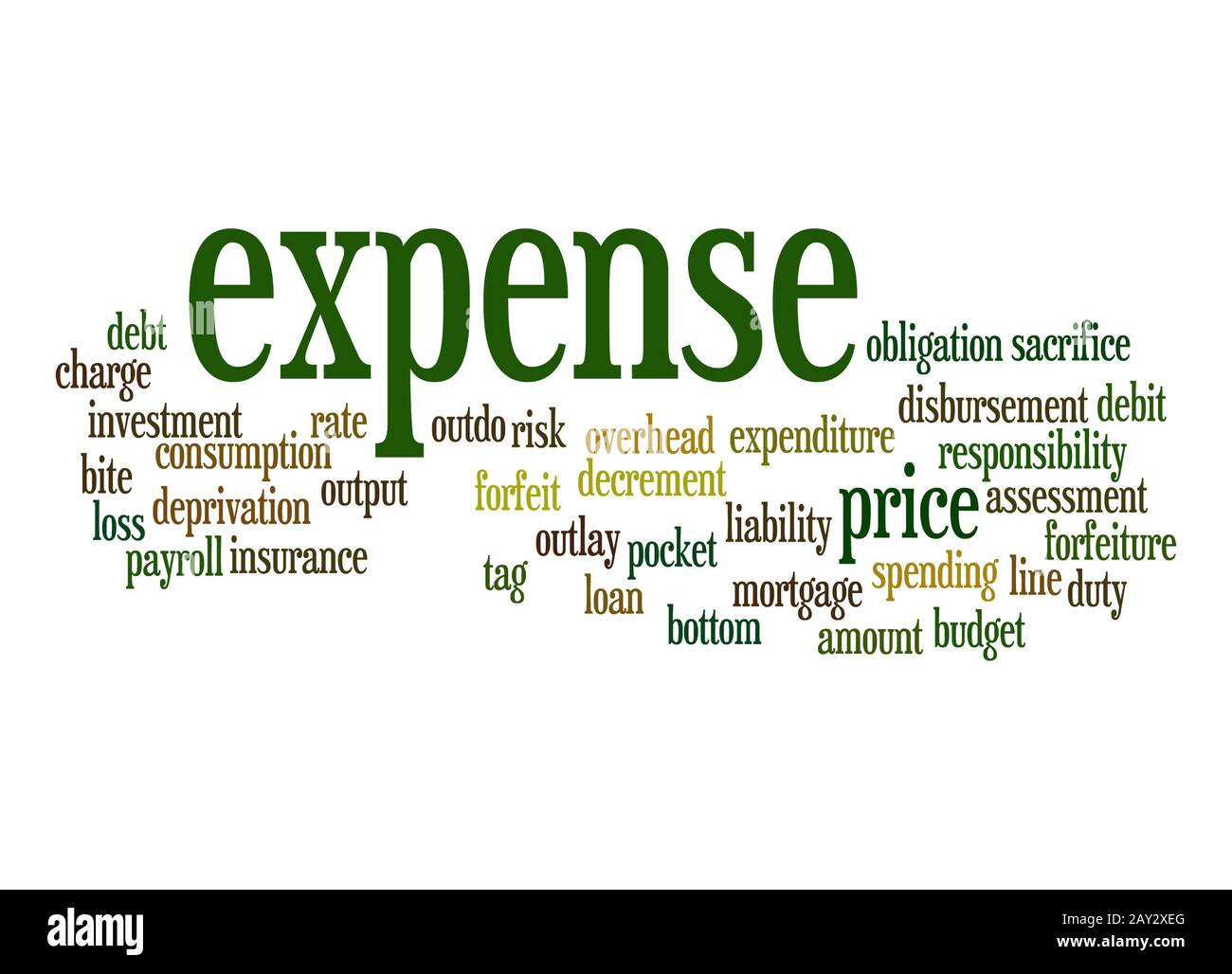 Expense word cloud Stock Photo - Alamy