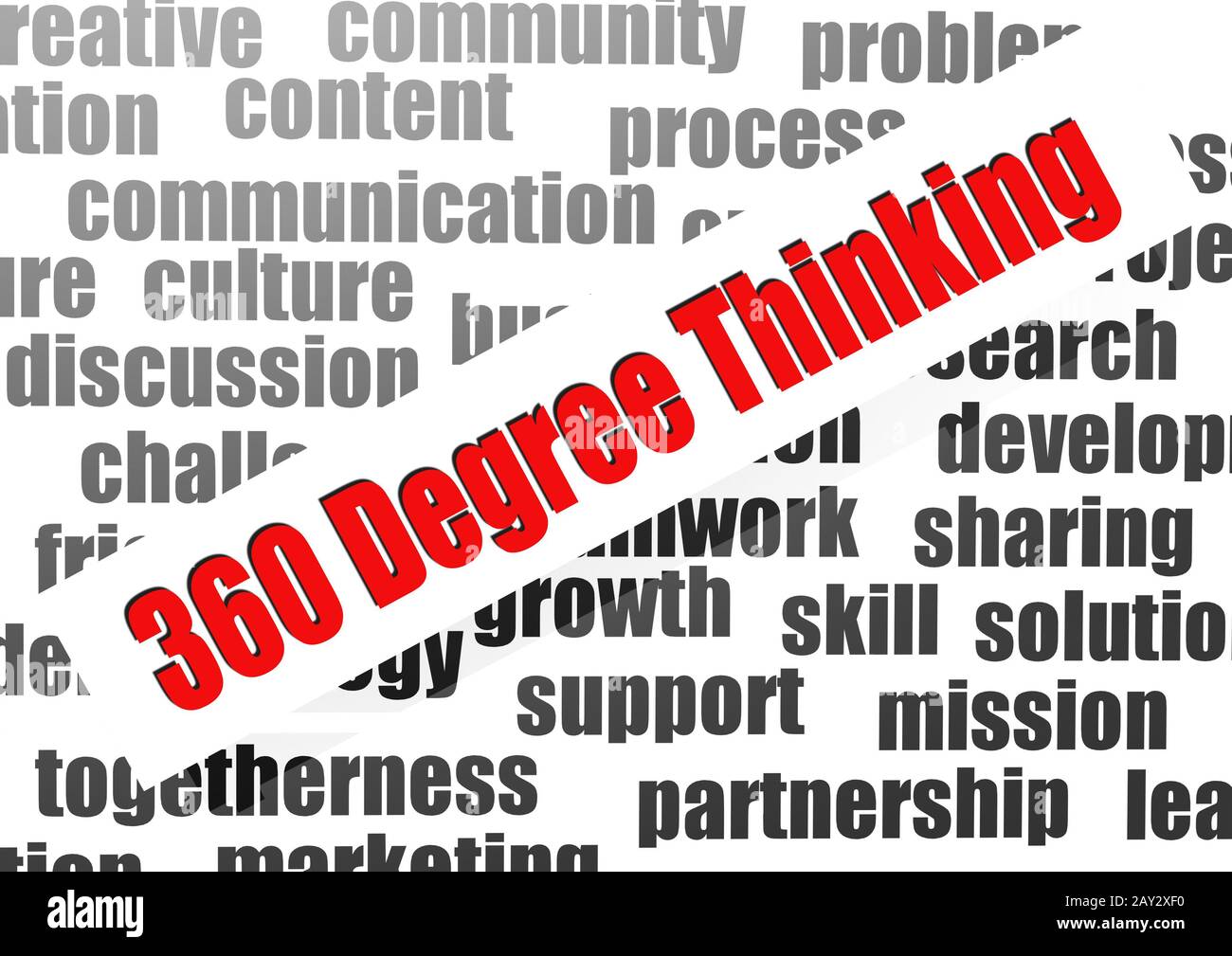 360 Degree Thinking Stock Photo - Alamy