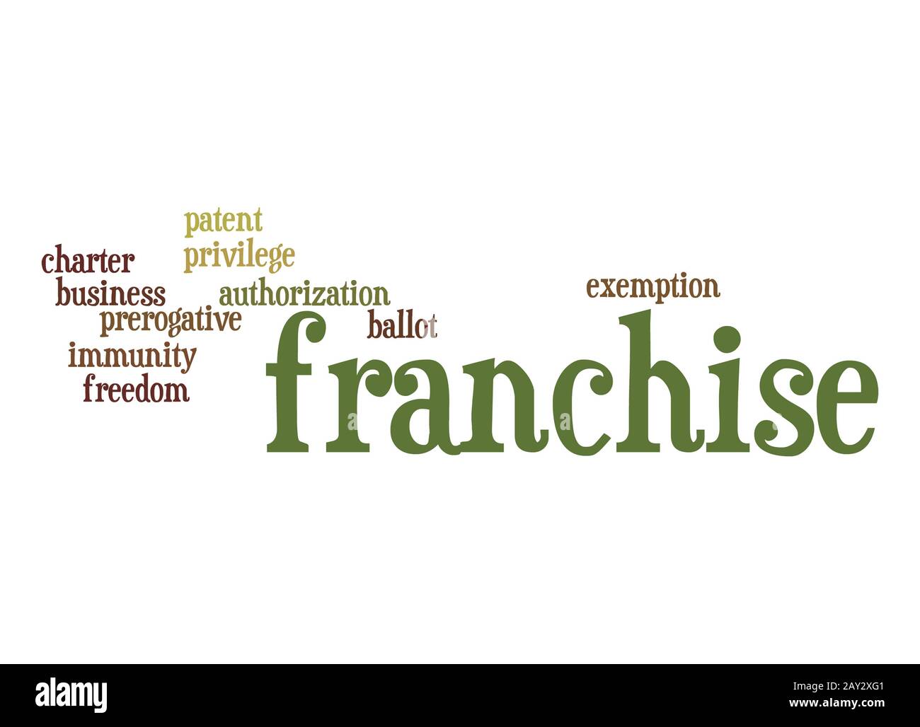 Franchise word cloud Stock Photo - Alamy
