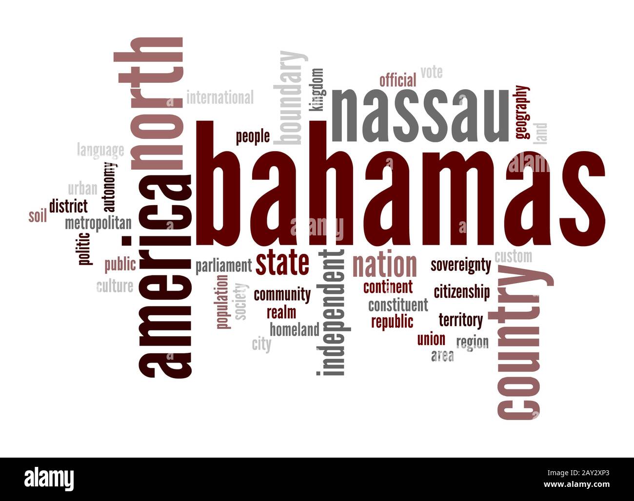 Bahamas word cloud Stock Photo - Alamy